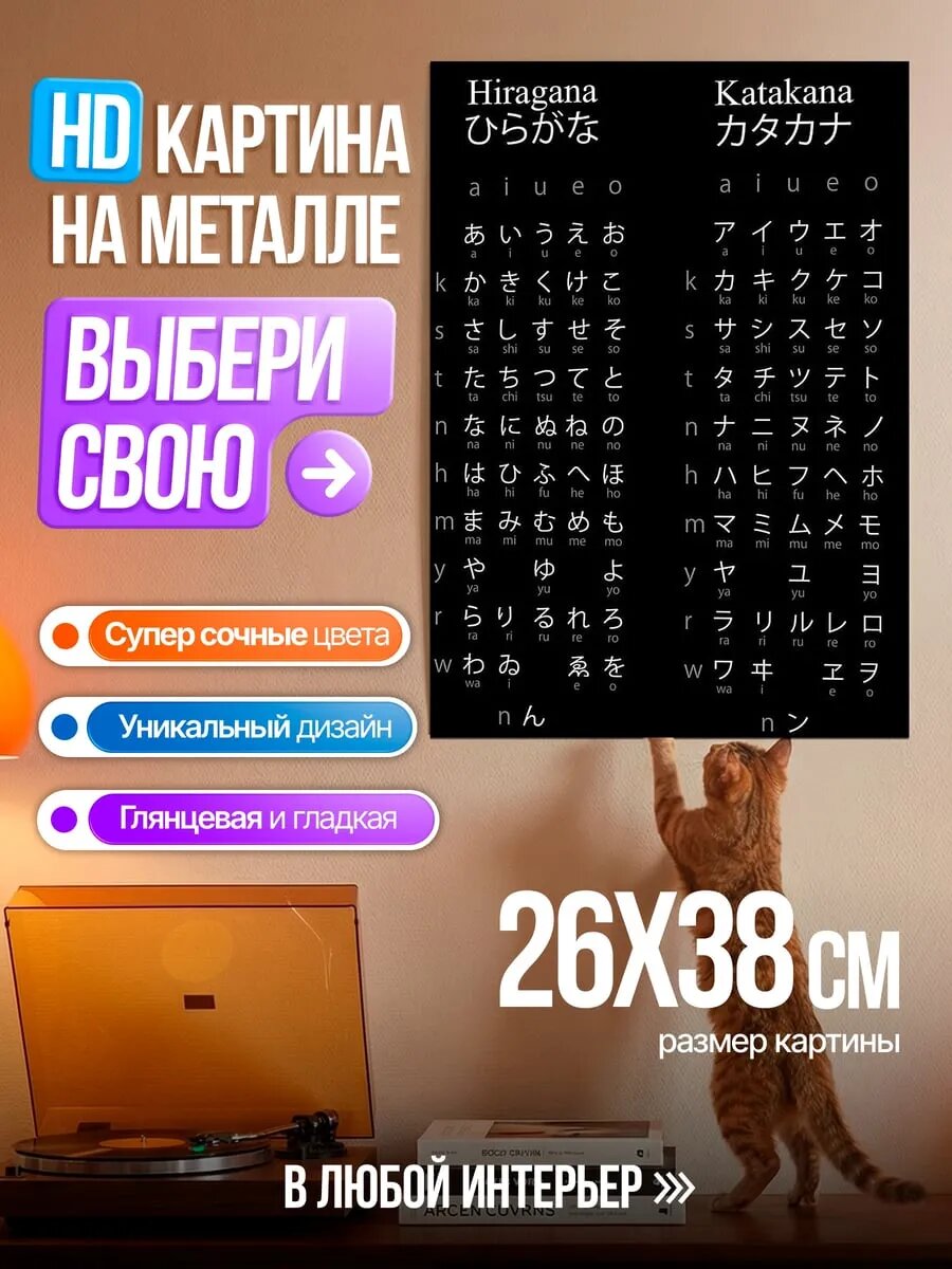 Картина на HD металле Японская азбука