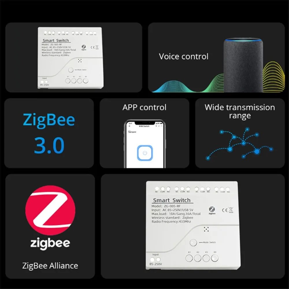 Tuya Zigbee 4 CH Smart Switch Sensor Пассивный сухой контакт AC85-250V Контроллер реле контроля доступа