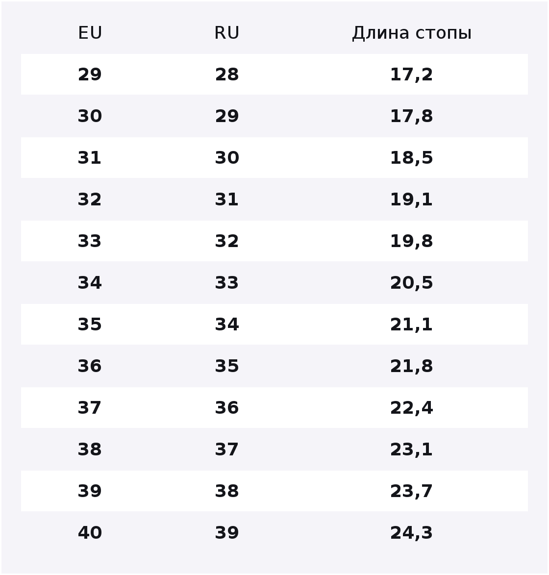 Ботинки PEAK, размер EU 35 стопа (21.1CM), серебристый — фото 1