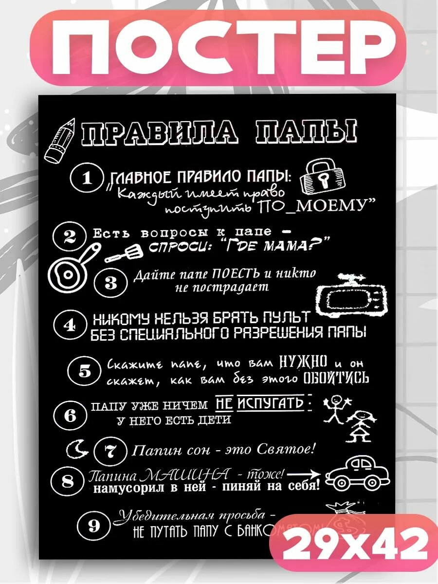 Постер на стену Правила мамы и папы
