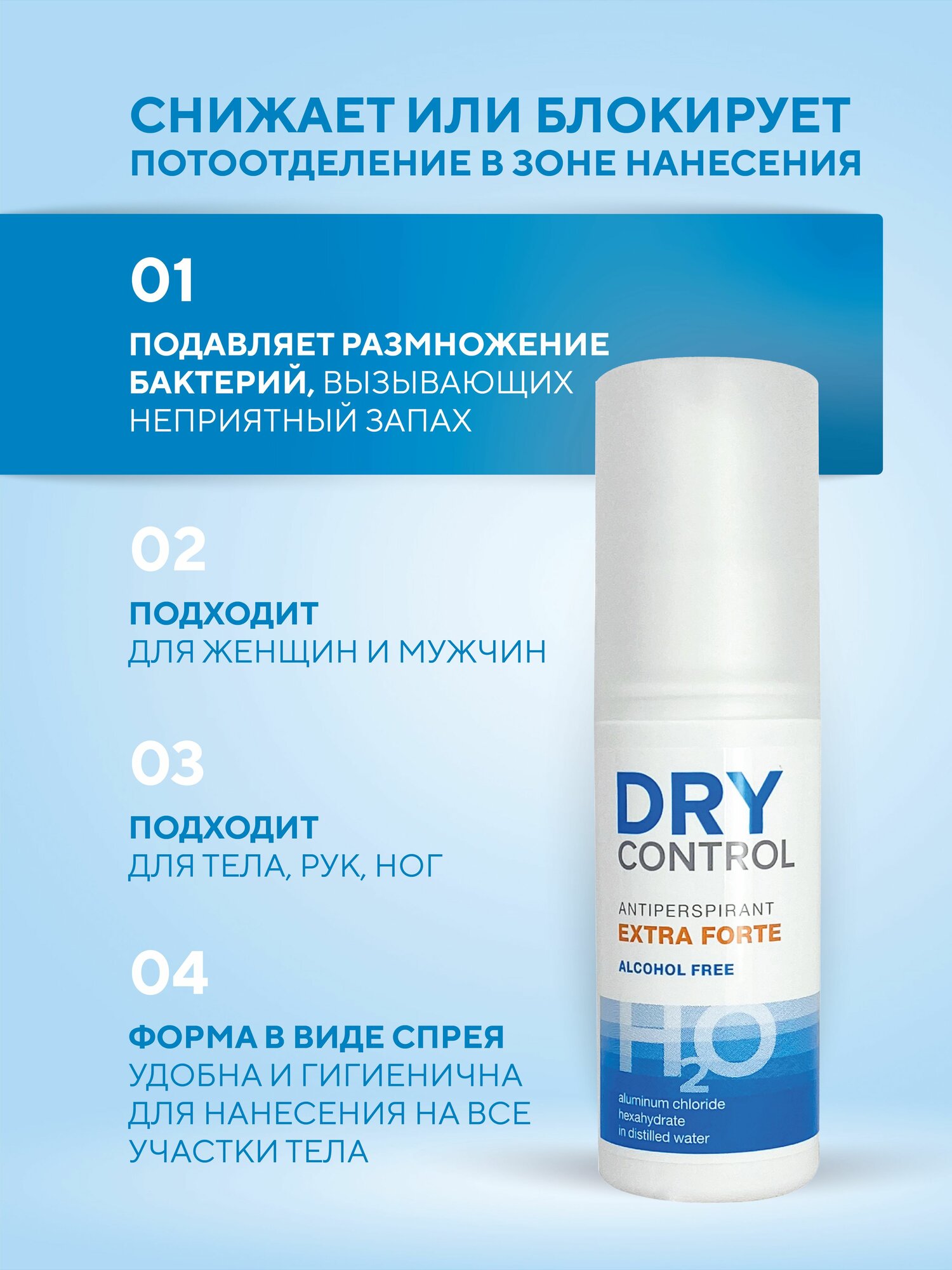 Антиперспирант спрей DRY CONTROL при повышенном потоотделении, без спирта, драй контроль 50 мл