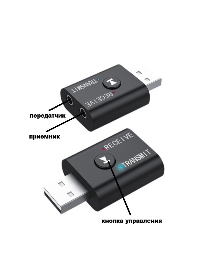 Адаптер Bluetooth 5.0 аудио приёмник / передатчик