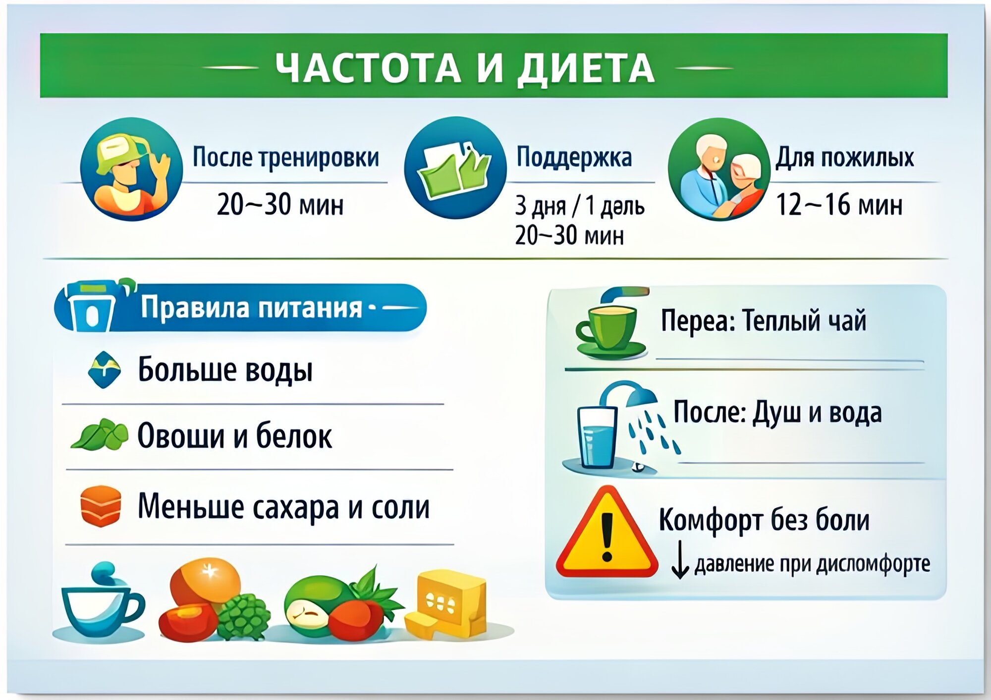 LABS лимфодренаж LYMPHA MASSAGE-8000MI(65W) : аппарат MI+6 манжет для всего тела+пульт+сумка+магнитные стельки+ROL.