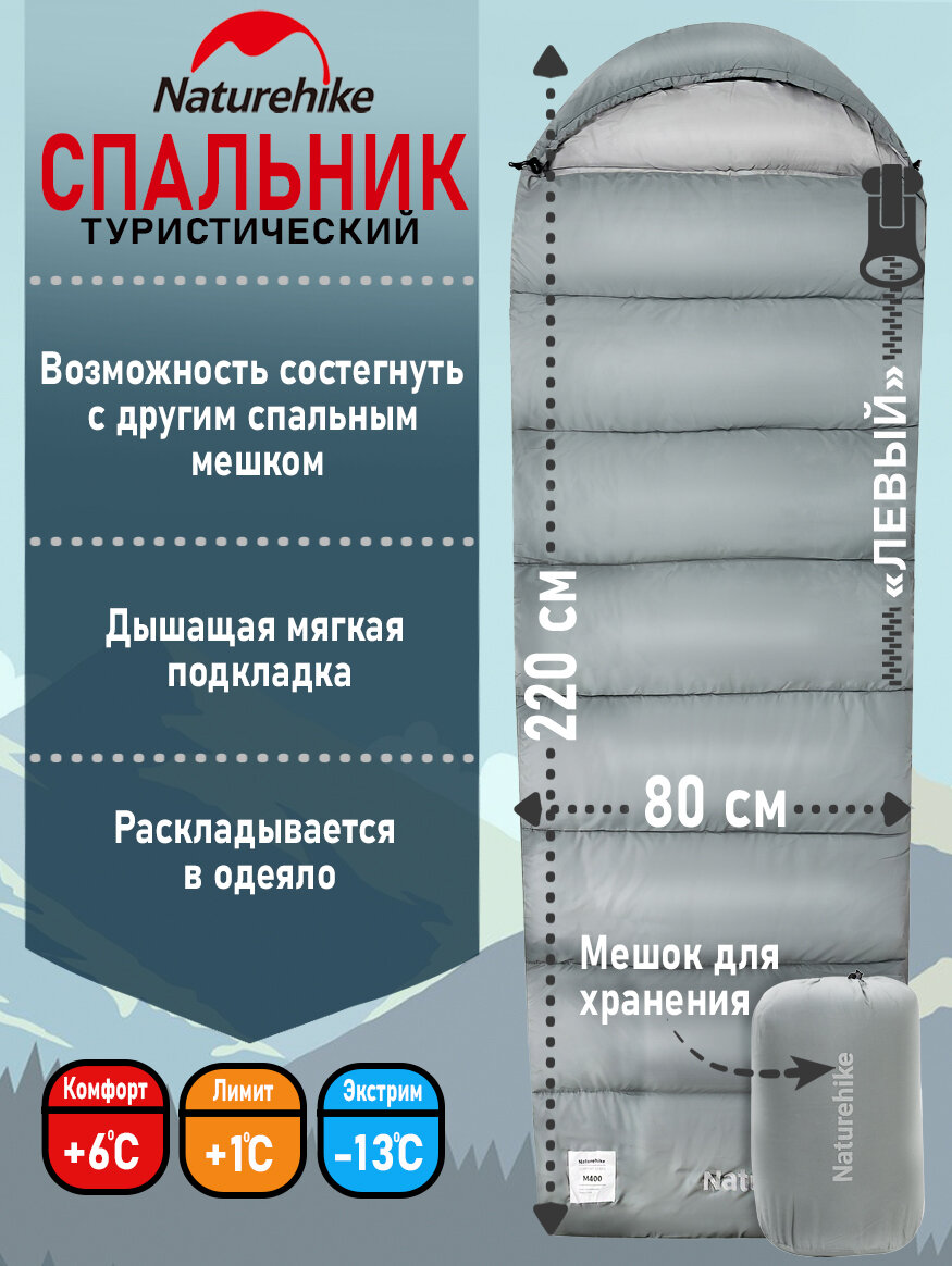 Спальный туристический мешок Naturehike M300 с капюшоном, молния слева, серый