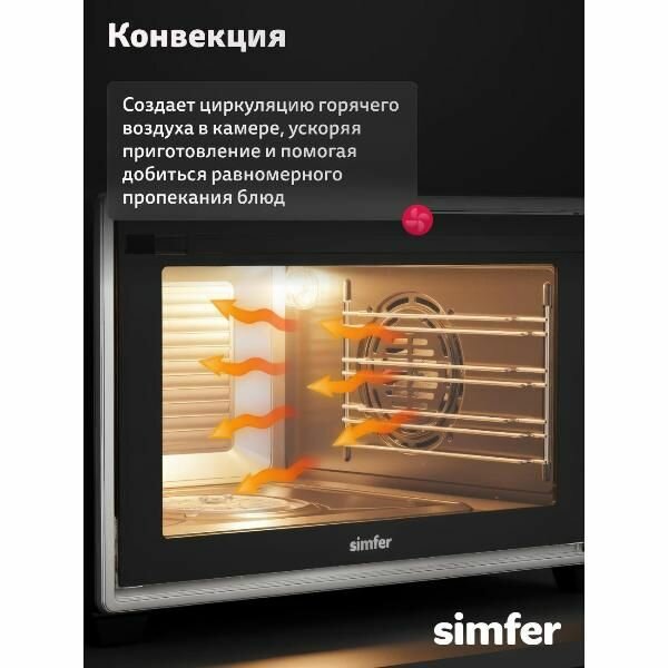 Мини печь Simfer M50W03 — фото 1