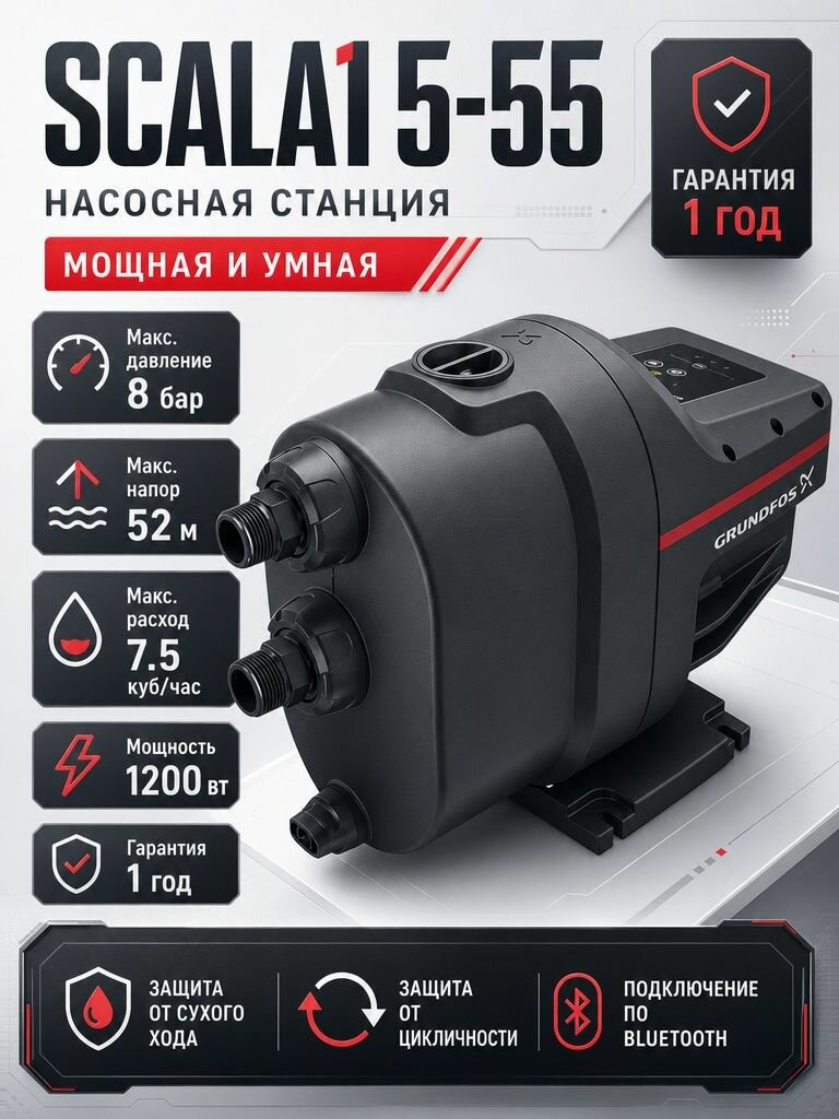 Насосная установка самовсасывающая Grundfos SCALA1 5-55