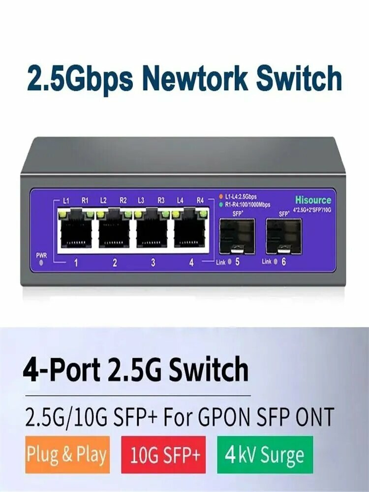 2500 Мбит/с 4-портовый коммутатор Ethernet 2,5 Гбит/с сетевой адаптер 2-портовый слот 10G SFP+