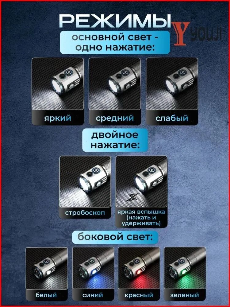 Фонарь ручной 9 режимов работы, металлик, дальность 300 метров, с магнитом — фото 1