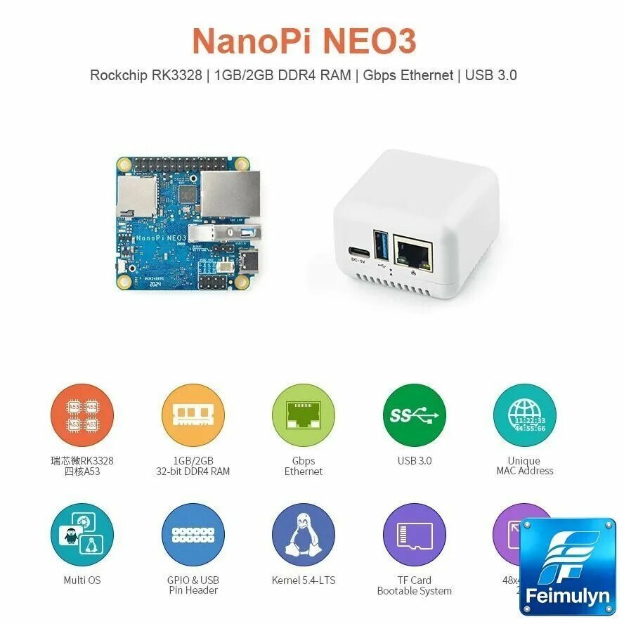Мини-компьютер NanoPi NEO3 2ГБ DDR4 с радиатором, Rockchip RK3328, Гигабитный Ethernet, USB 3.0, готовый комплект для домашнего сервера, роутера, IoT