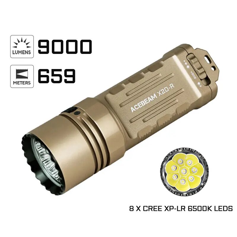 ACEBEAM X20-R тактический фонарь CREE Desert