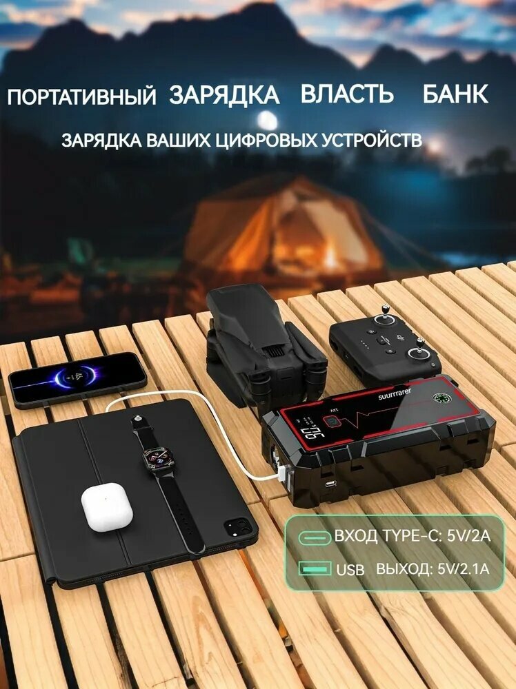 Набор аварийный — фото 1