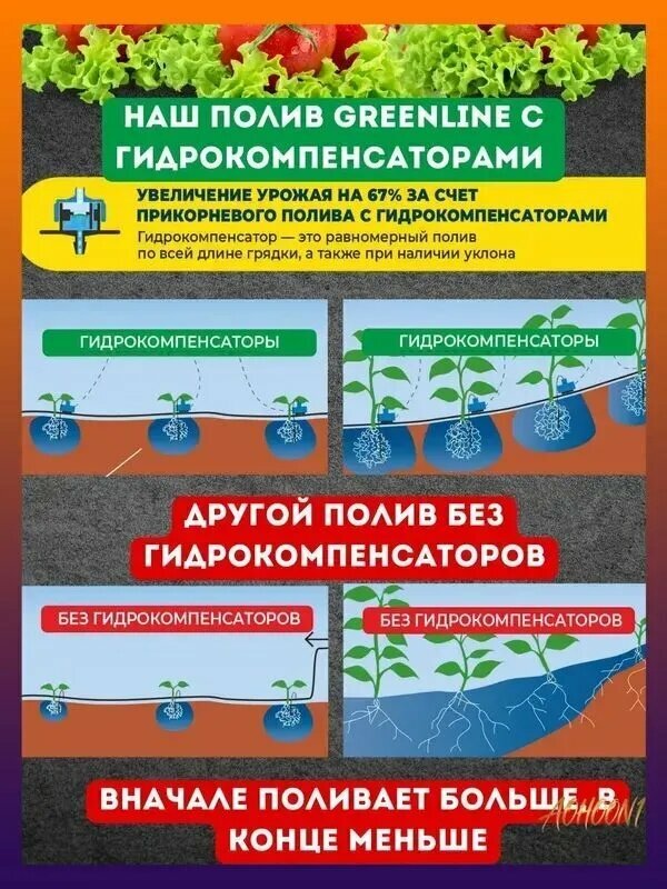 Комплект капельного полива, Биопластик