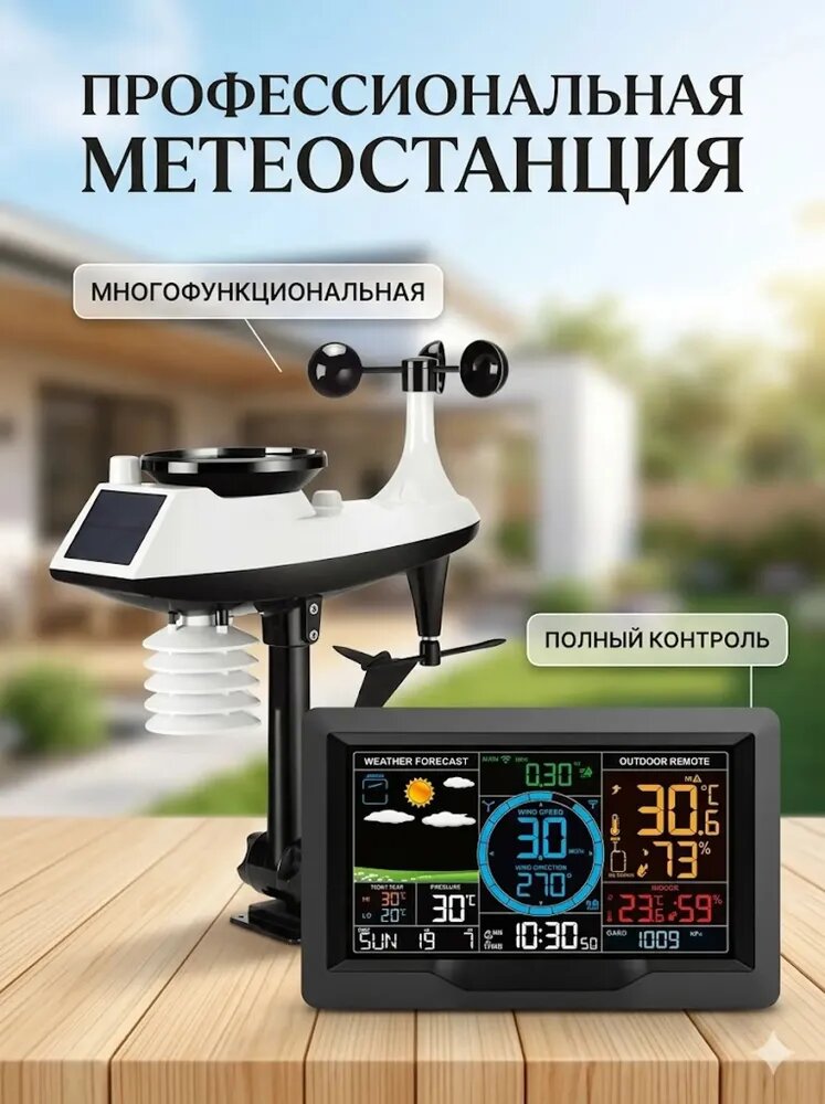 Метеостанцияxx — фото 1