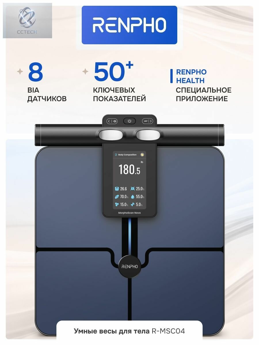 Весы напольные Renpho R-MSC04