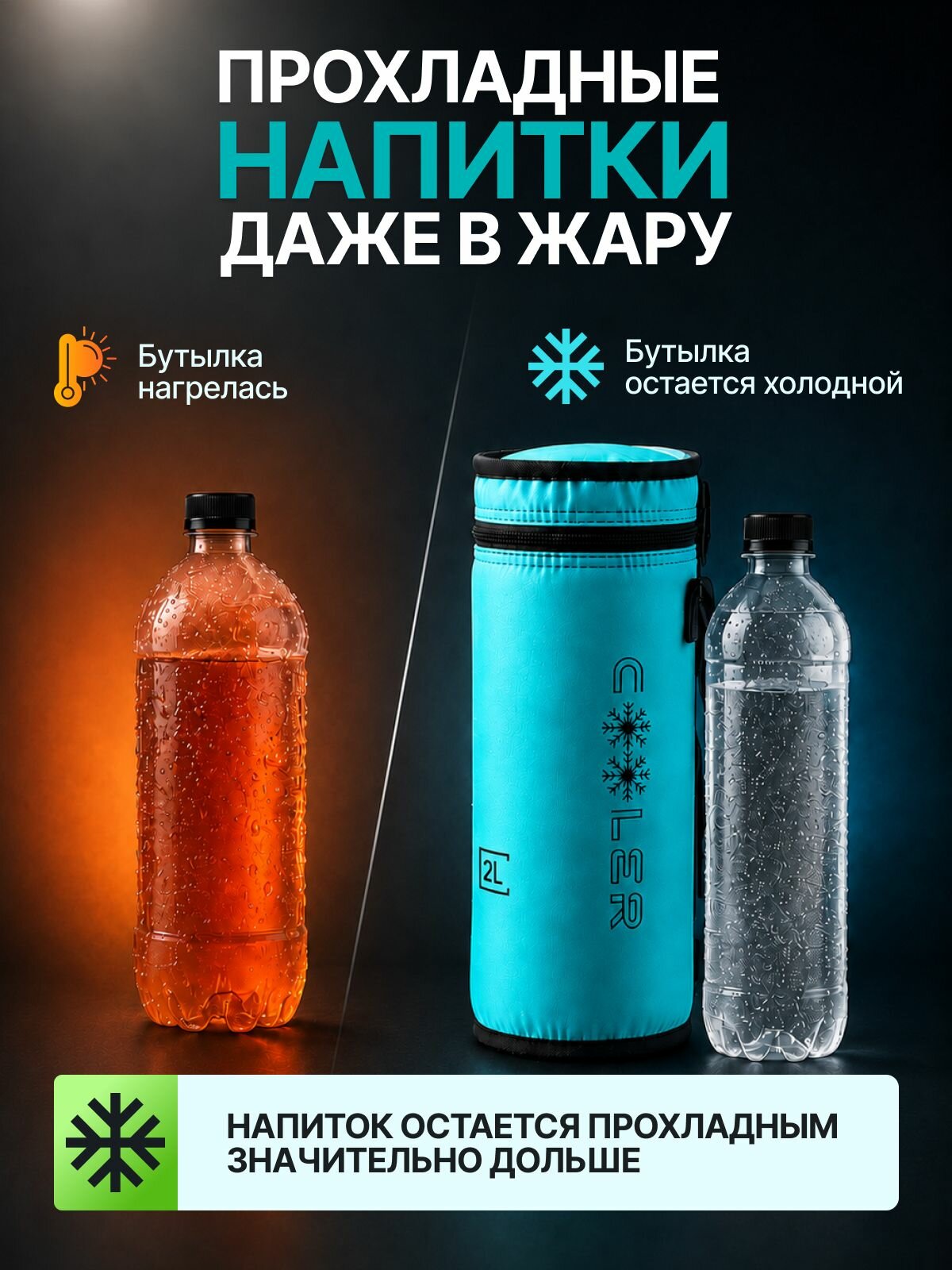 Термосумка холодильник — фото 1
