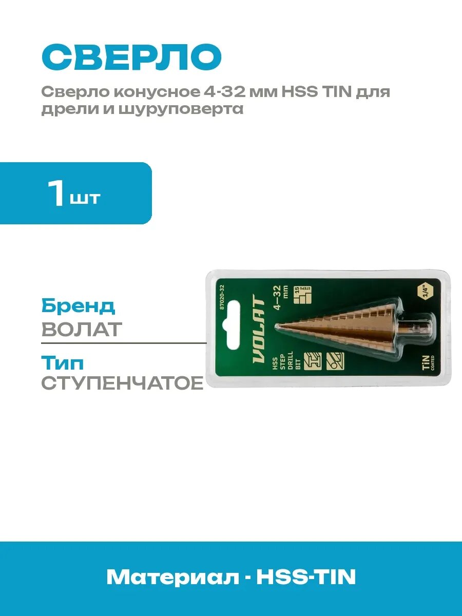 Сверло конусное 4-32 мм HSS TIN с прямой канавкой по металлу