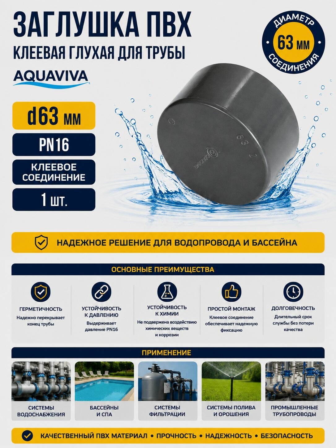 Заглушка ПВХ для трубы d63 мм клеевое AQUAVIVA для бассейна и водопровода фитинг глухая / 1 шт.