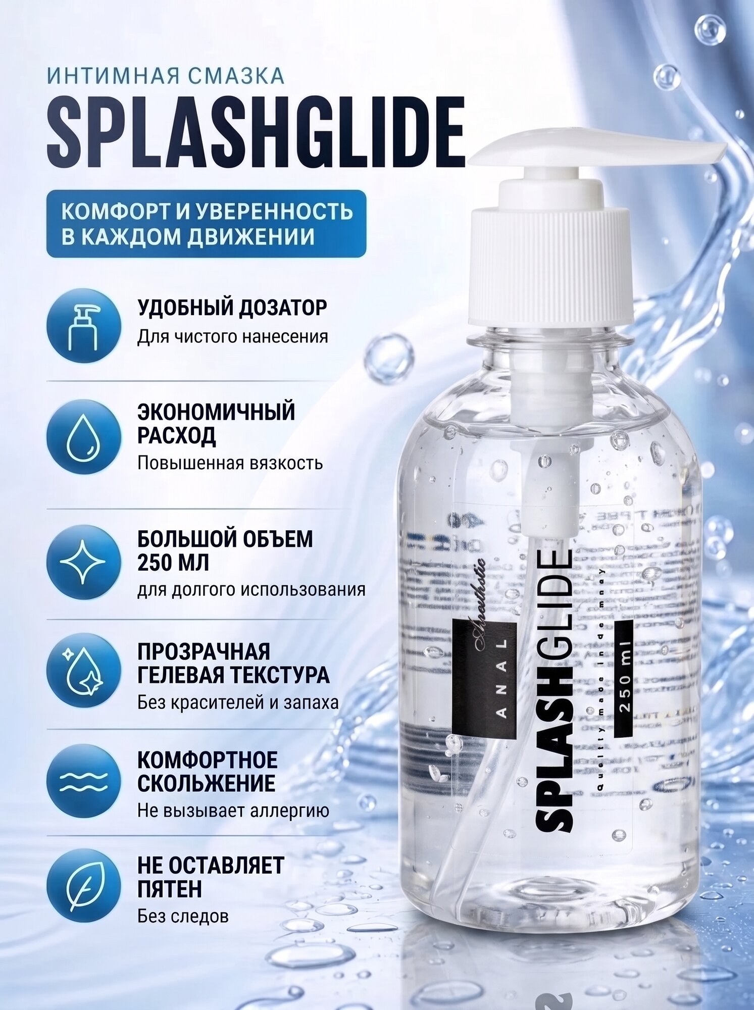 Анальный гель-лубрикант «SPLASHGLIDE ANAL» высокой вязкости - комфорт, регенерация и длительное скольжение
