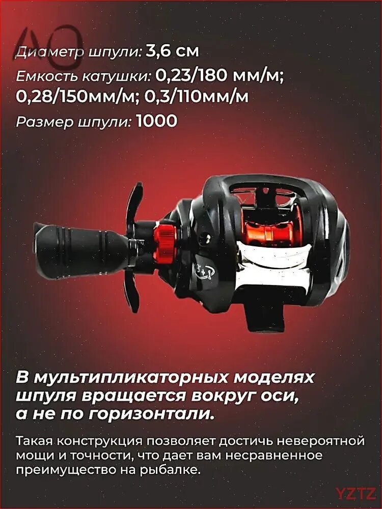 Катушка — фото 1
