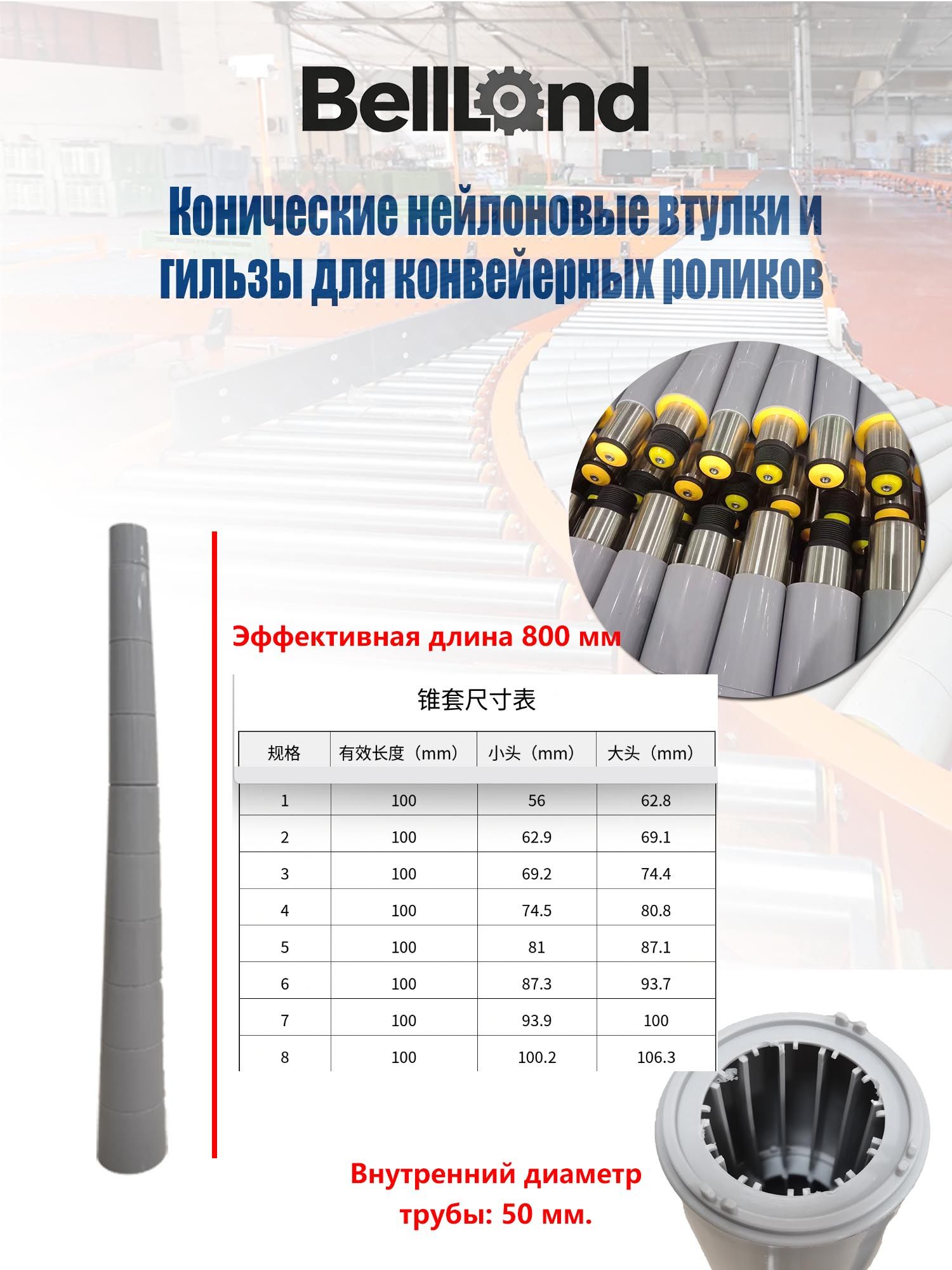 800 мм * 50 мм, 8 секций, нейлоновый конвейерный роликовый холостой ролик с конической втулкой, поворотный станок для аэропортов и станций