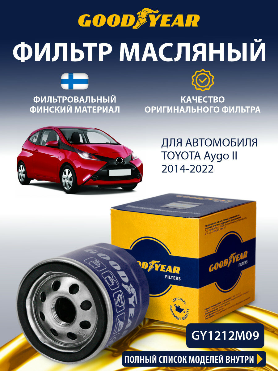 Фильтр масляный TOYOTA Aygo 2 (Тойота Айго 2) 2014-2022