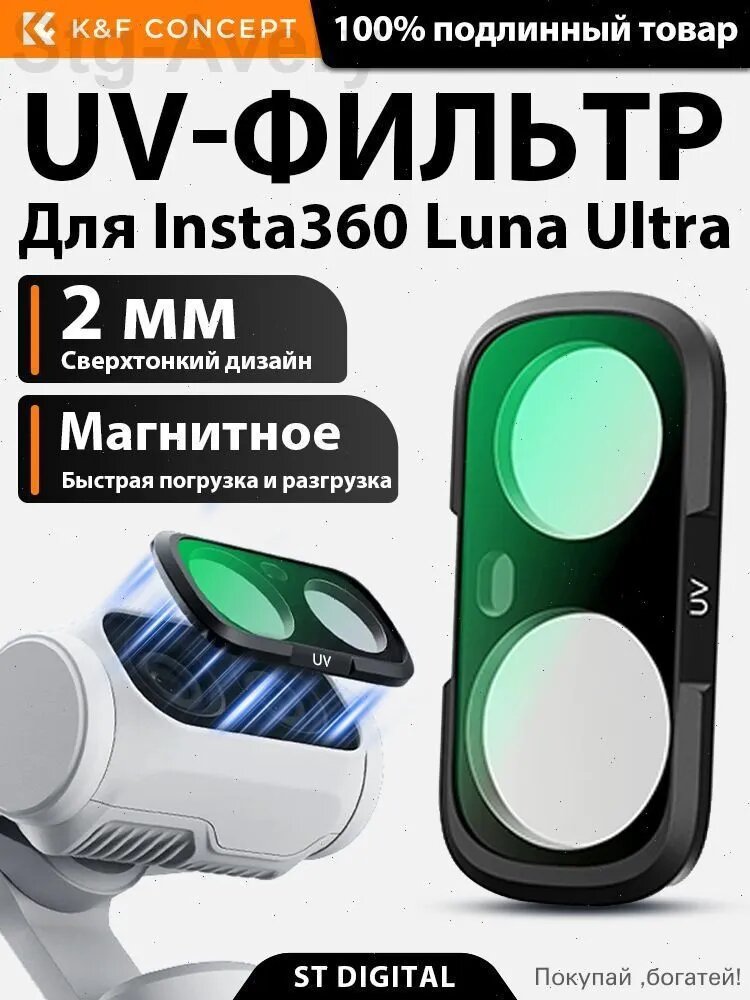 K&F CONCEPT Защитный светофильтр, черный матовый