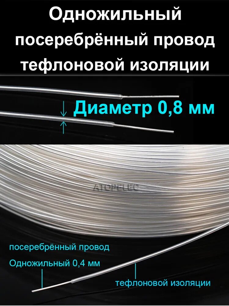 2 метра 0,8 мм Диаметр Одножильный посеребрённый провод в тефлоновой изоляции