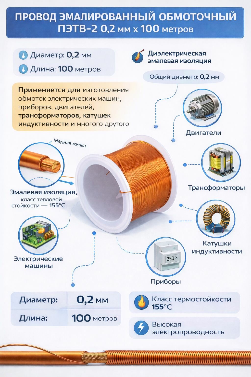 Провод эмалированный обмоточный ПЭТВ-2 0.2 мм x 100 метров (У)
