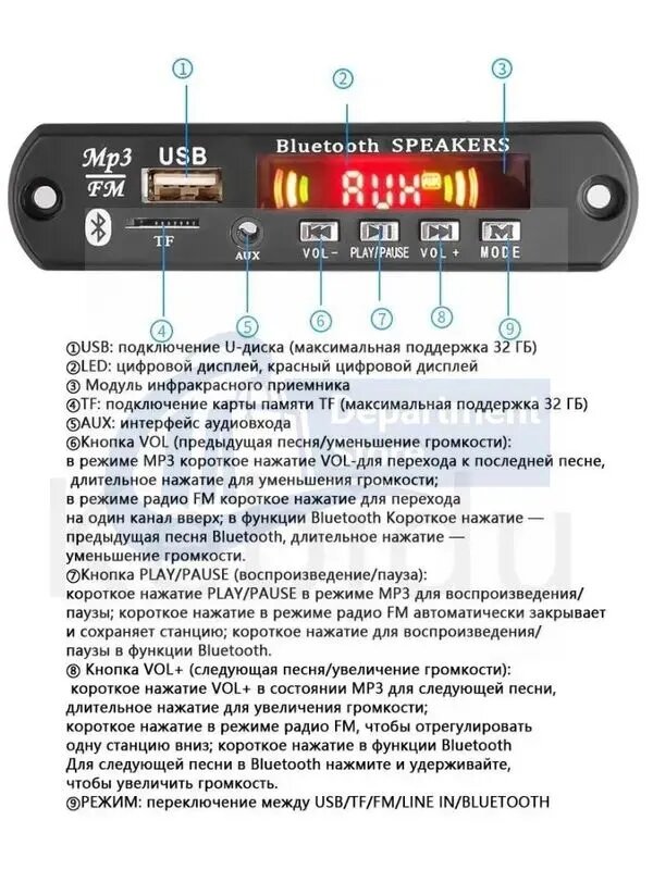 MP3-плеер без диска черно-серый с Bluetooth, USB, TF, FM-радио для автомобиля — фото 1