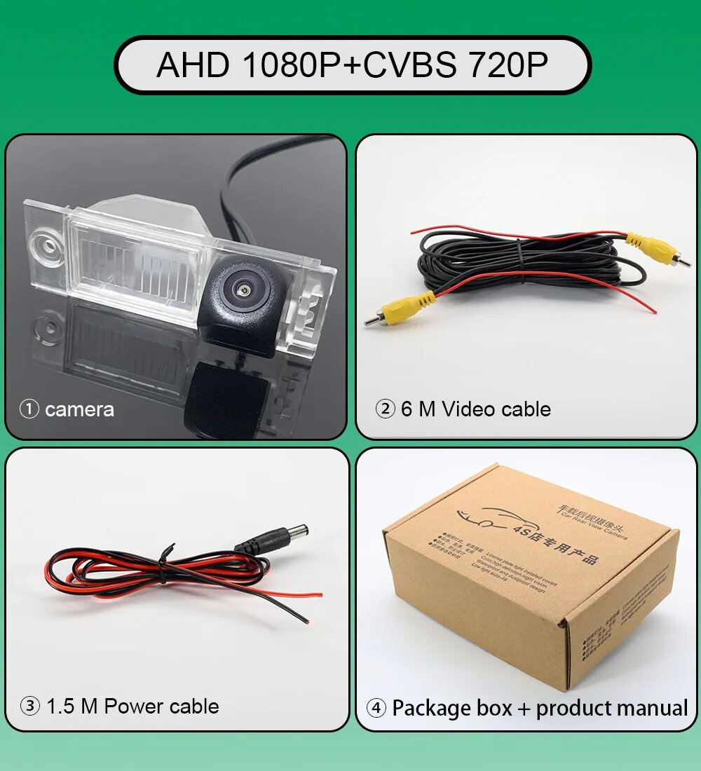 Камера заднего вида для Hyundai Tucson TL 2015-2020 HD с ночным видением AHD 1080P AHD 1080P CVBS