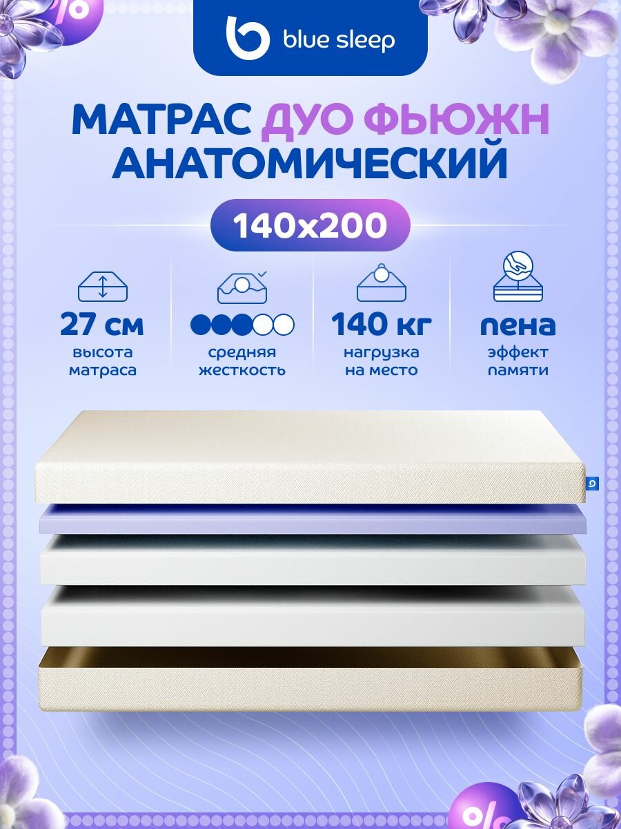 Матрас 140х200 ортопедический беспружинный на кровать Дуо Фьюжн Blue Sleep