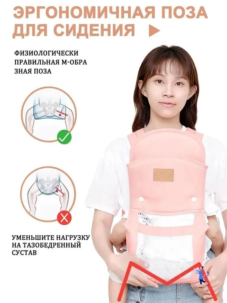 Слинг для новорожденных, переноска для ребенка от 0 до 36 месяцев, эргономичный, розовый — фото 1