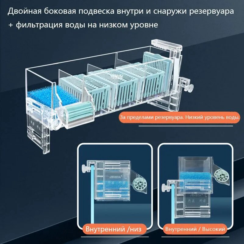 Jeneca Фильтр для рыбных аквариумов, настенный, для домашнего использования, 3 в 1 для очистки воды, может использоваться с различными чистыми фильтрующими материалами