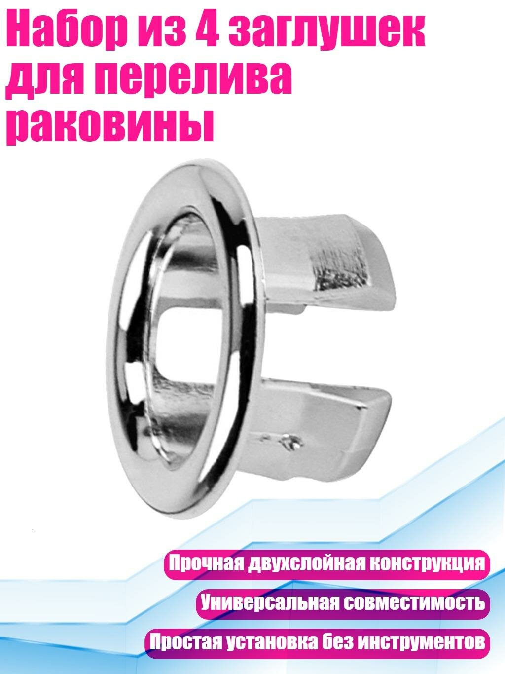Набор из 4 заглушек для перелива раковины, полое кольцо