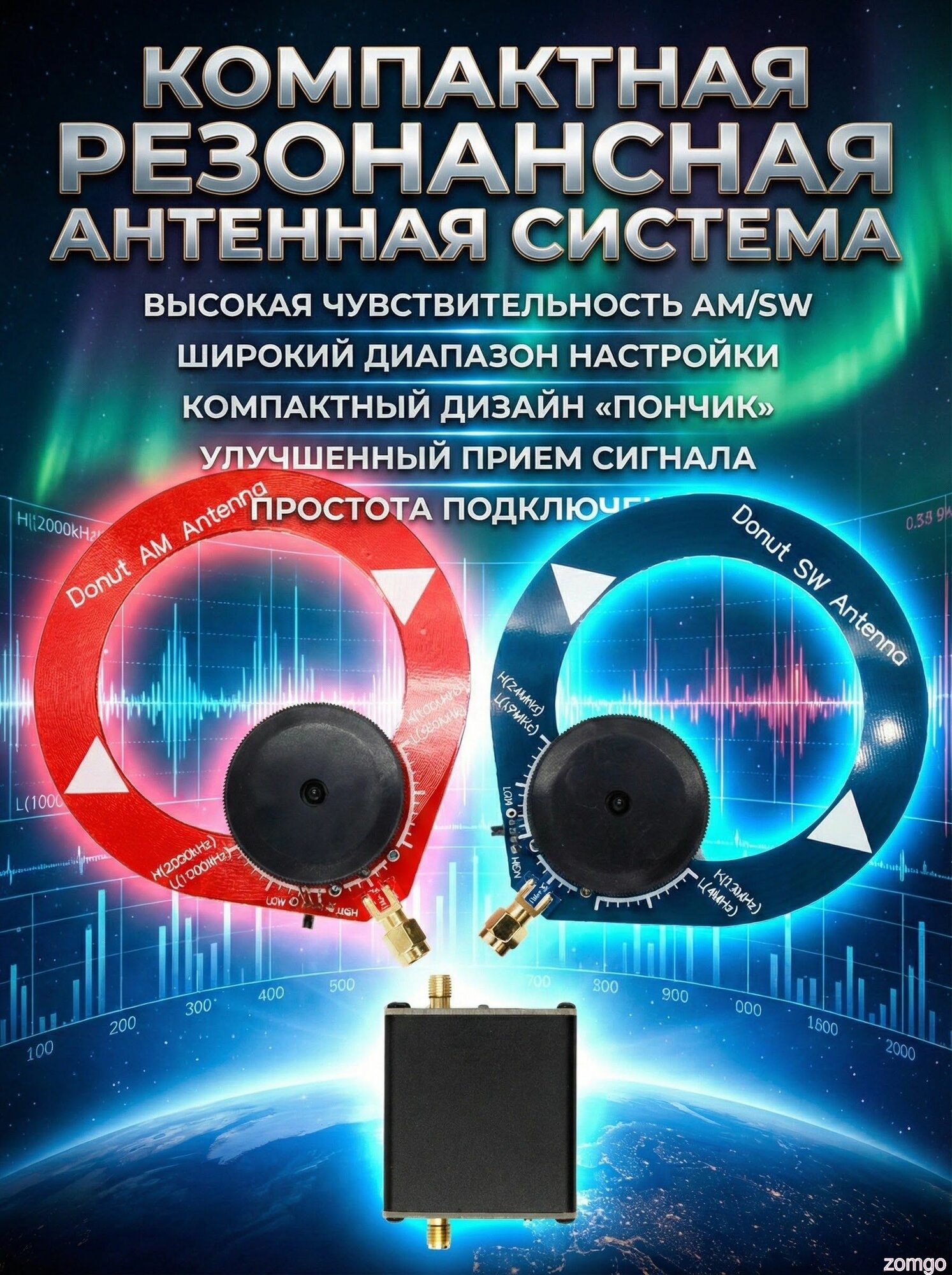 Высокоимпедансный усилитель радиосигнала 300 МГц для радиоприемников