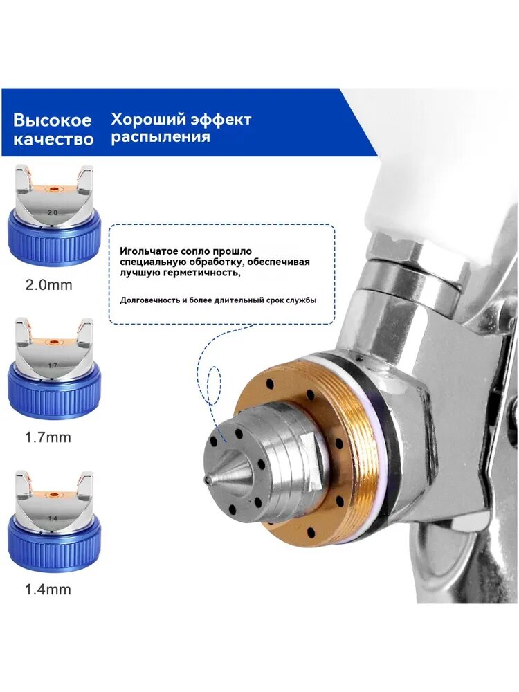 Пневматический краскопульт для покраски, с верхним бачком 600мл, 1.4/1.7/2.0мм форсунки — фото 1