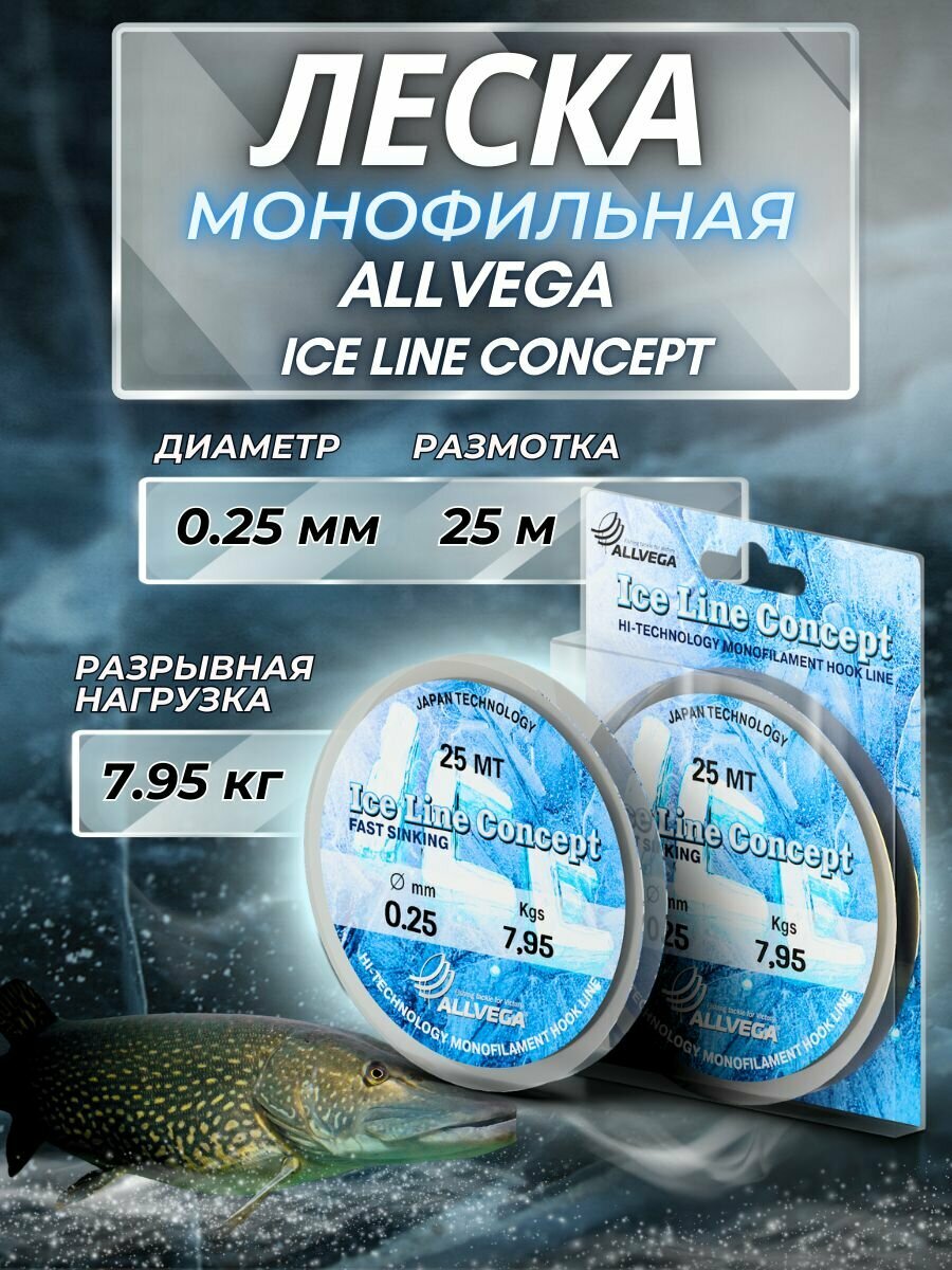 Леска для зимней рыбалки Ice Line Concept 0.25мм 25м 7.95кг прозрачная