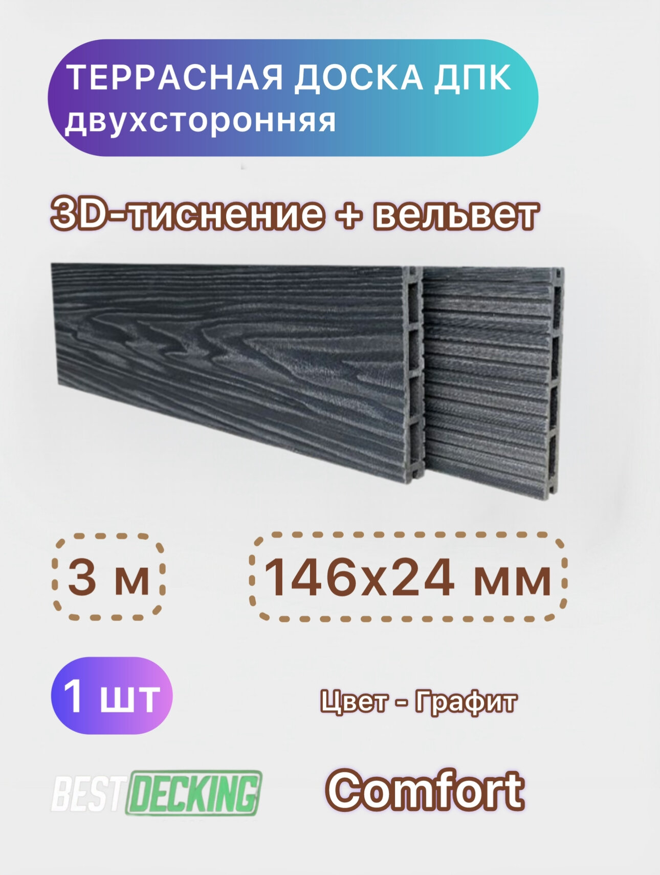 Террасная доска Best Decking Comfort 146*24*3000 мм Графит 3D
