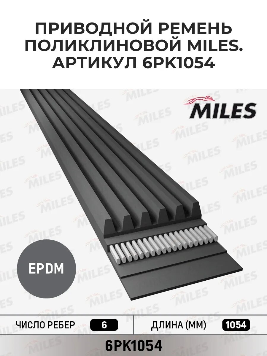 Ремень поликлиновой 6PK1054