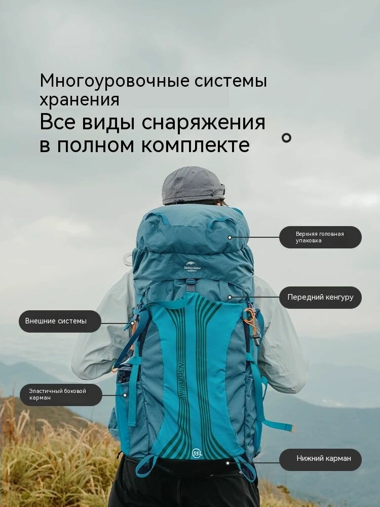 Рюкзак — фото 1