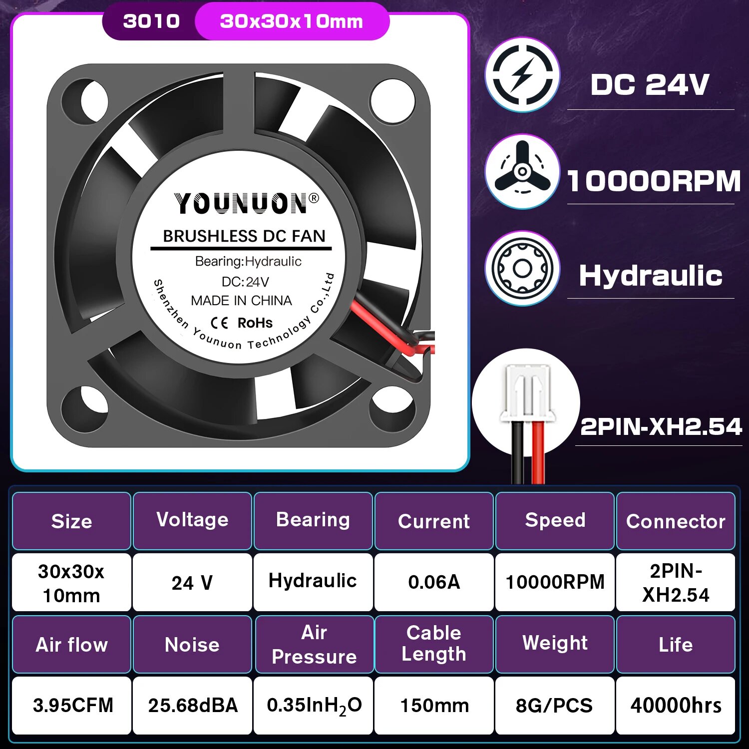 YOUNUON 3010 24V 10000RPM Вентилятор Hydraulic 2PIN-XH2.54