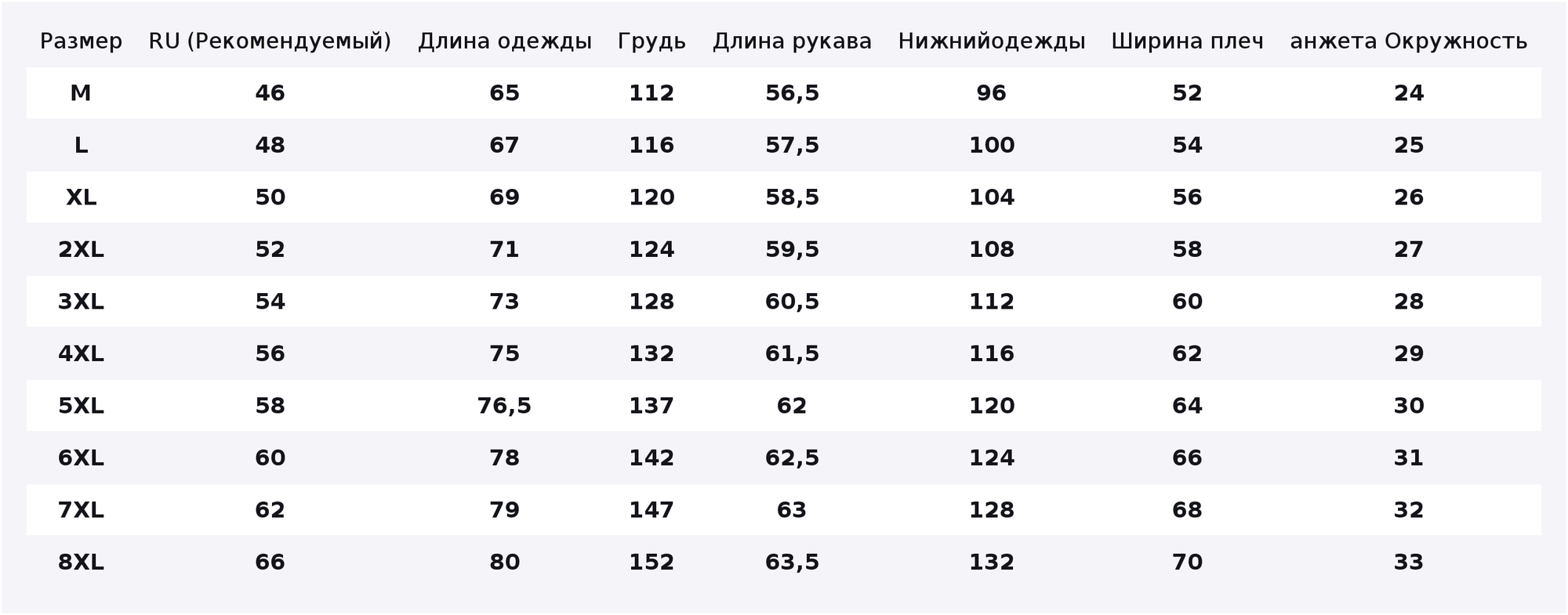Куртка Rap Panda, размер 2XL — фото 1