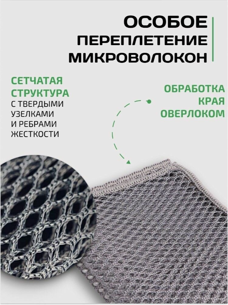 Губка