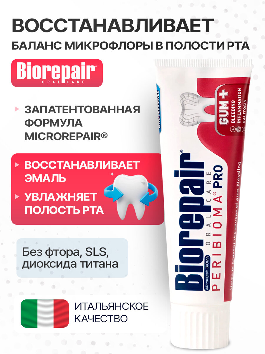 Зубная паста против кровоточивости десен Biorepair PERIBIOMA, без фтора, 75 мл