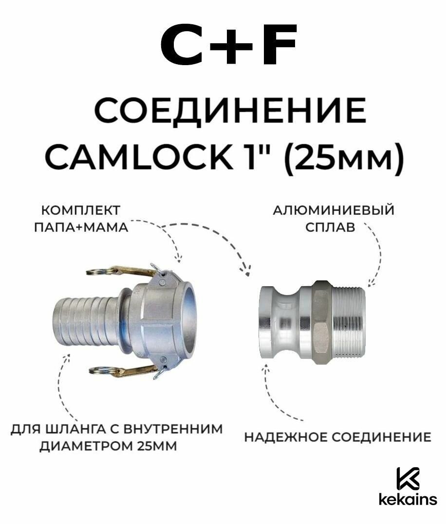 Коннектор для шланга 1", 1" алюминий 1 шт алюминиевый переходник для полива садовый