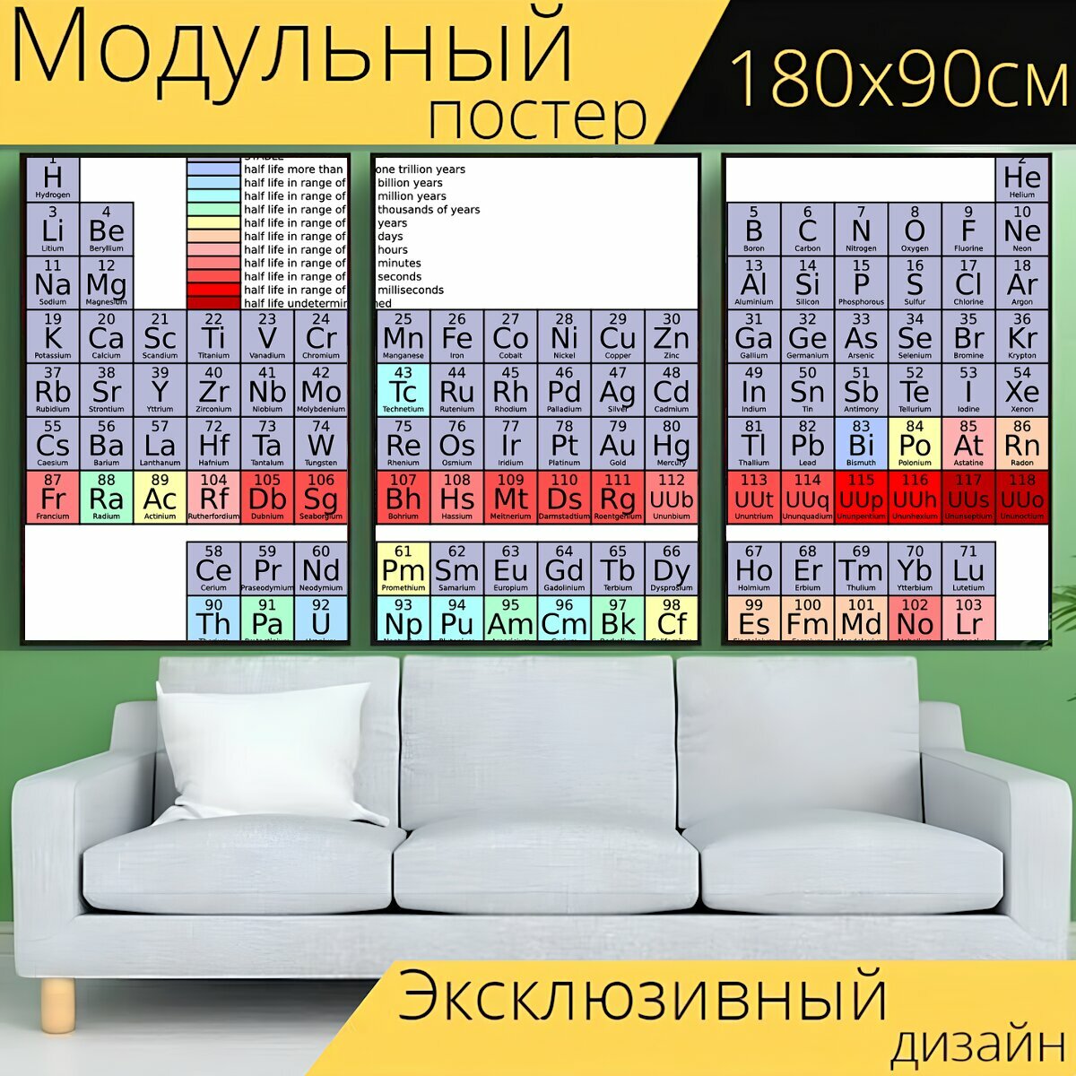 Модульный постер "Периодическая таблица, химия, наука" 180 x 90 см. для интерьера на стену в тубусе