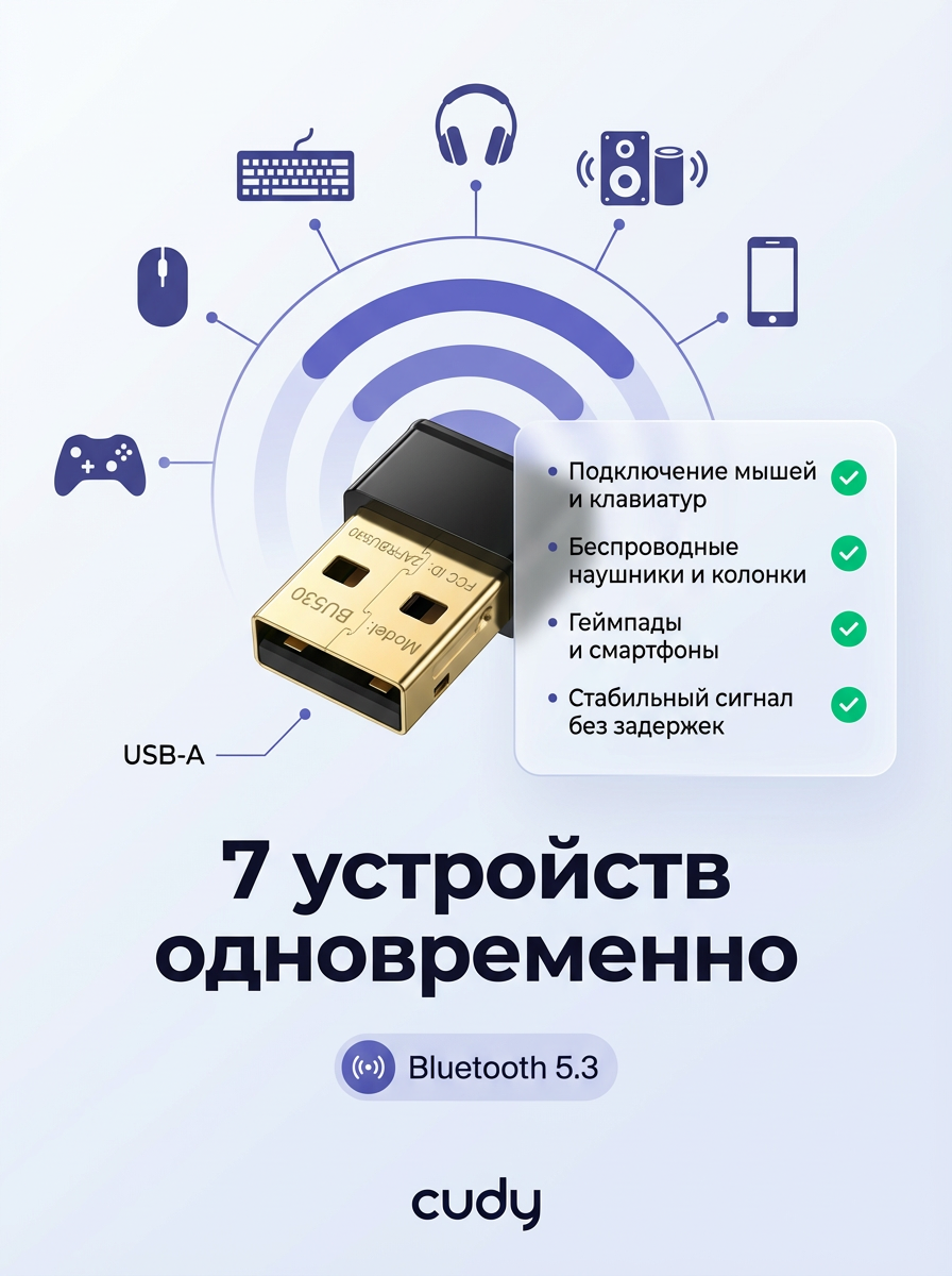 Cudy BU530 Bluetooth адаптер — фото 1