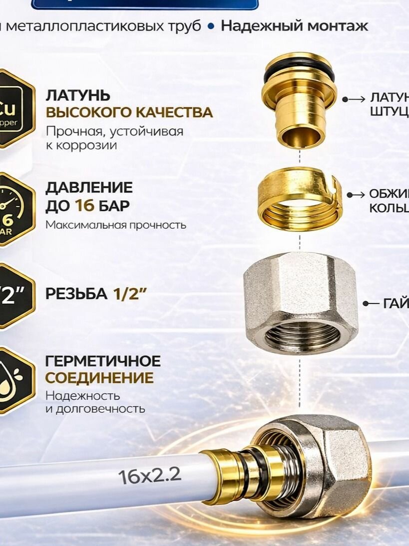 MVI Евроконус 1/2х16х2.2 (10/350)