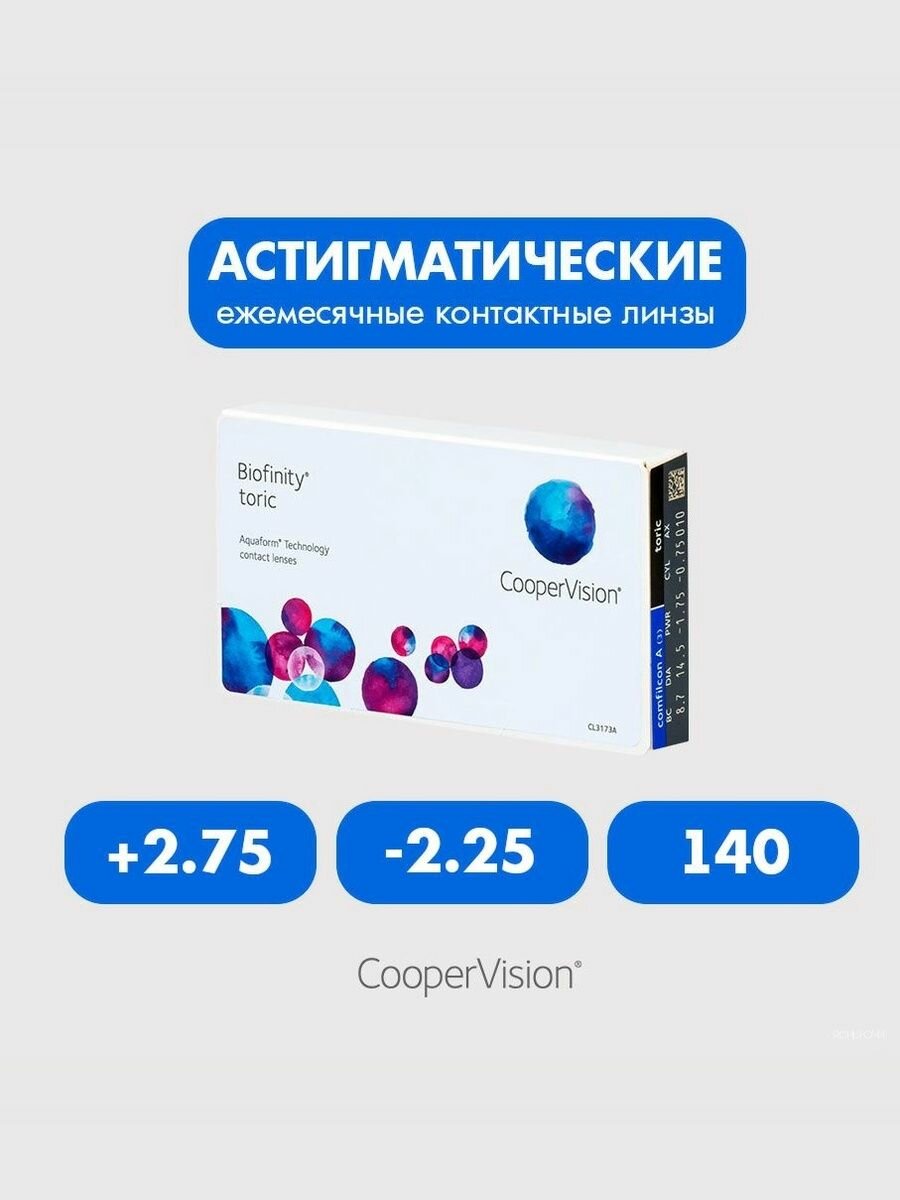 Biofinity Toric (3 линзы) +2.75 -2.25 140 Линзы контактные мягкие плановой замены