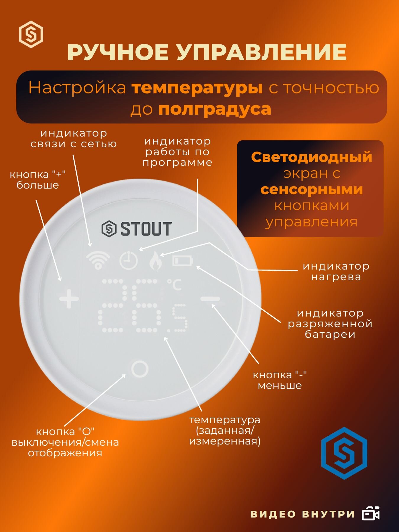 Умная термоголовка Stout, Zigbee — фото 1